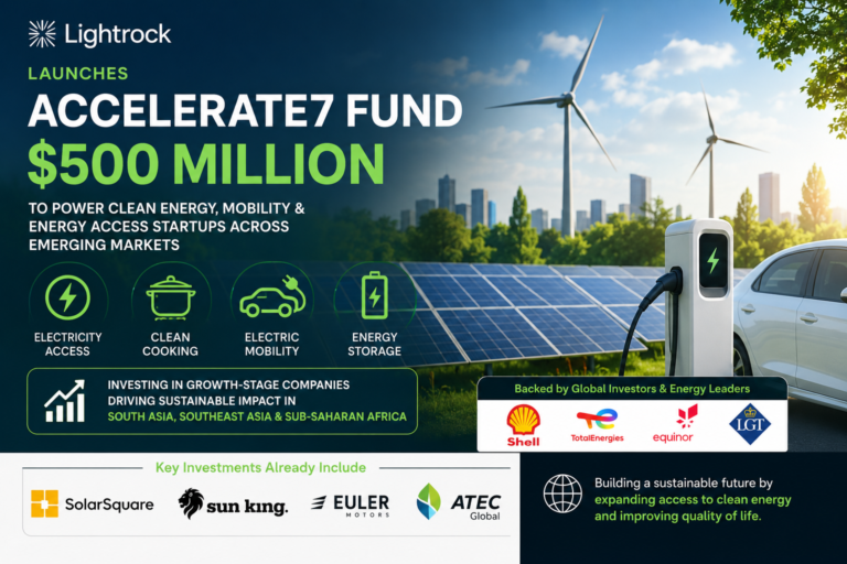 Lightrock Launches $500 Million Accelerate7 Fund: A Major Boost for ...